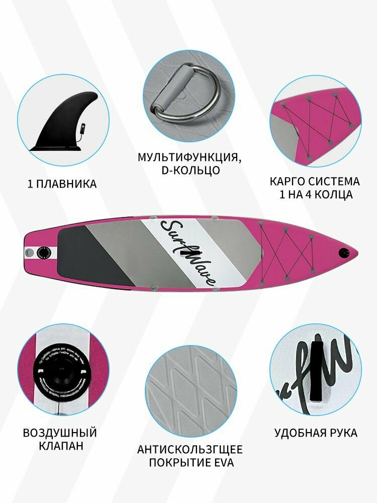 SUP-доска84 см — фото 1