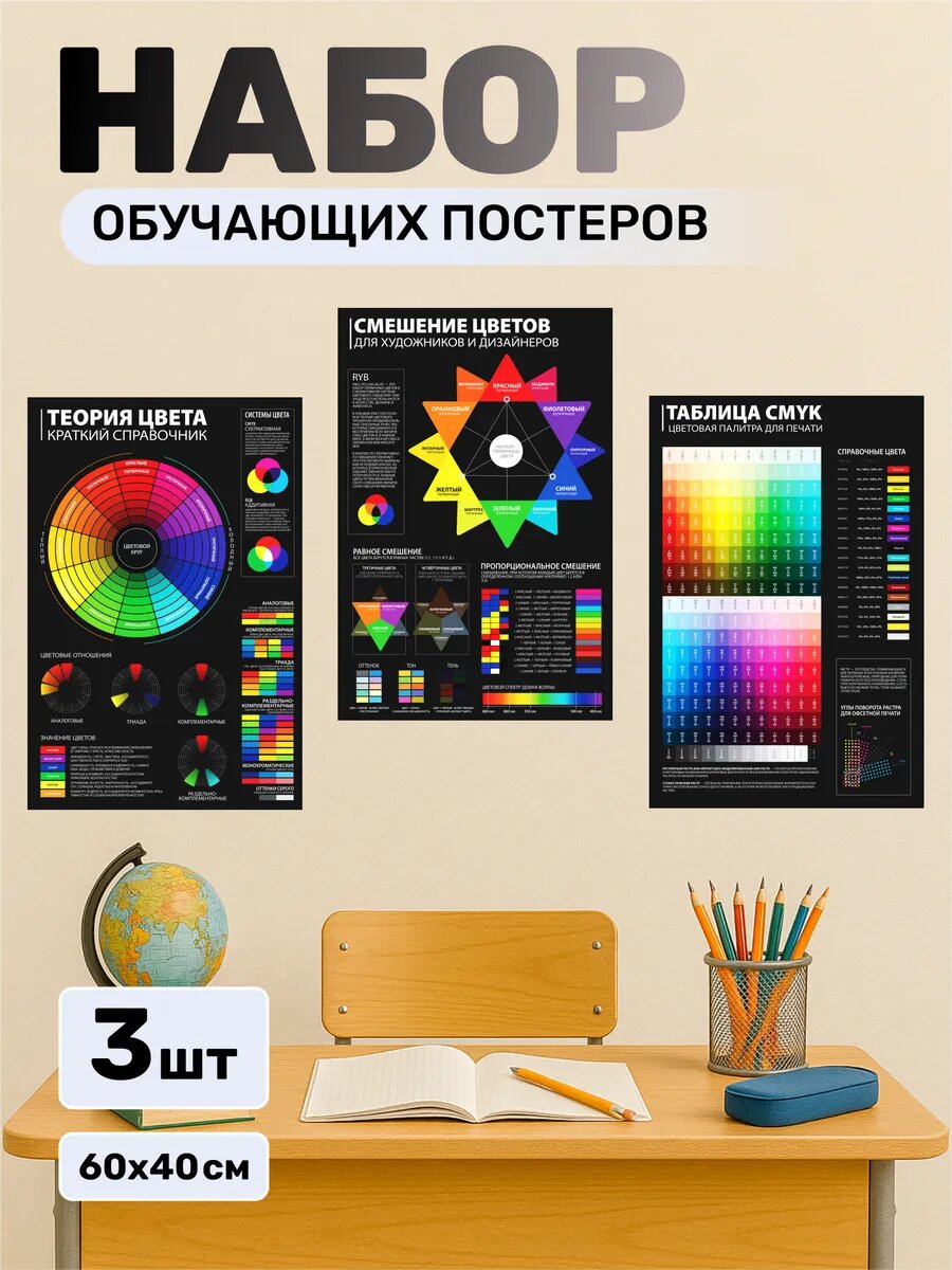 Обучающий плакат для детей Теория цвета