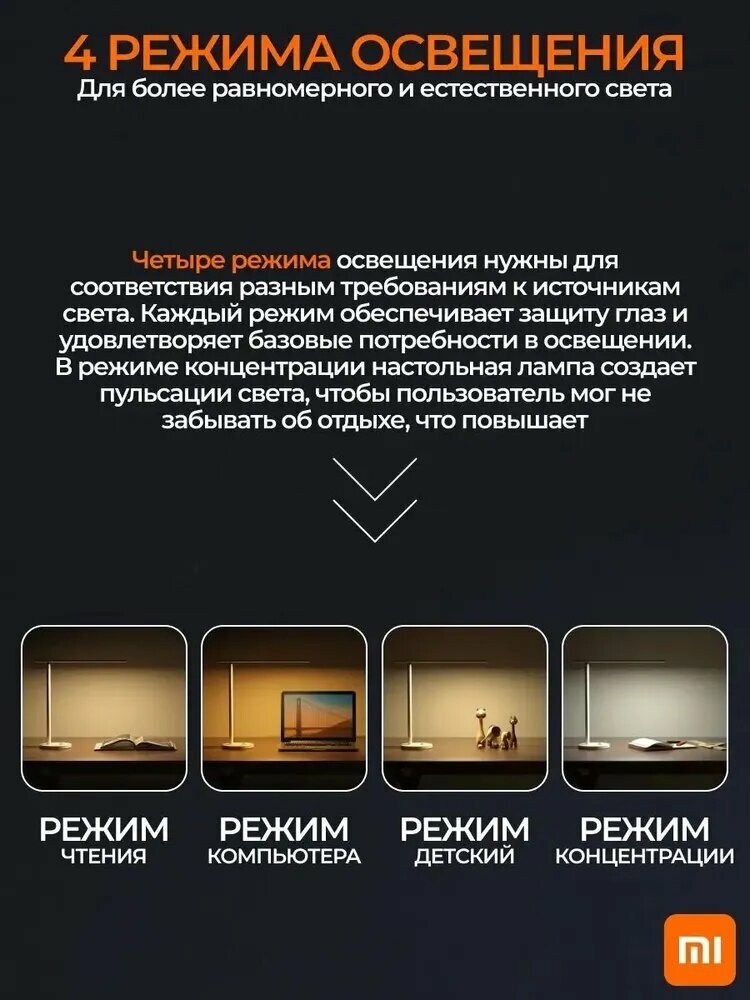 Xiaomi Настольная лампа 1S — фото 1