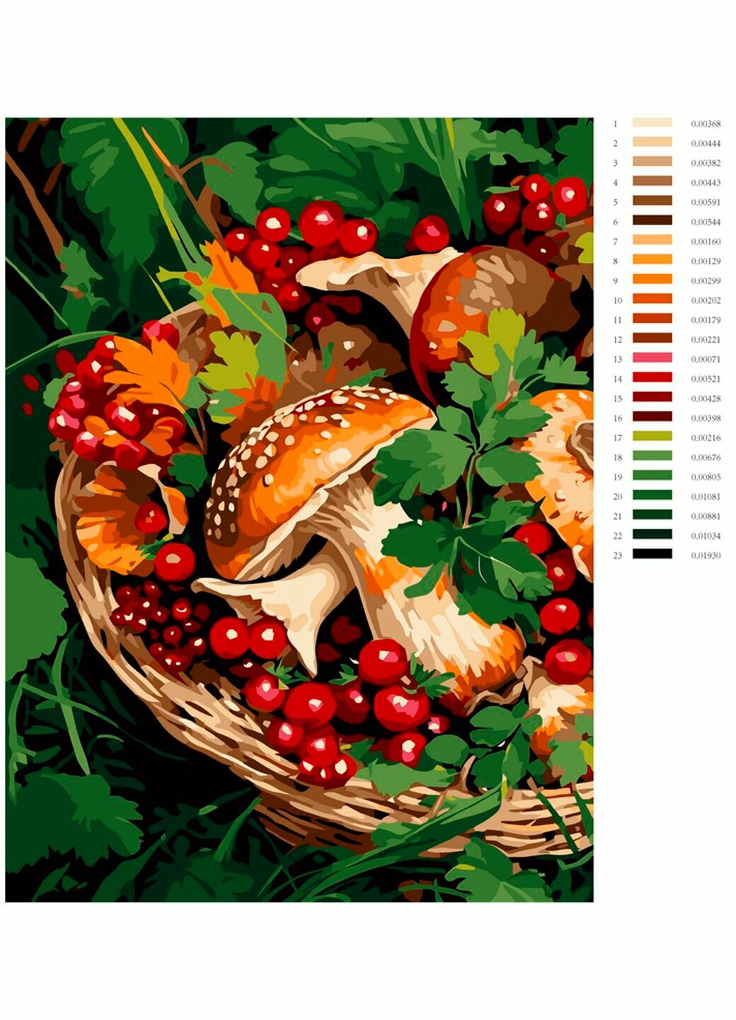 Картина по номерам 30x40 см Грибное лукошко