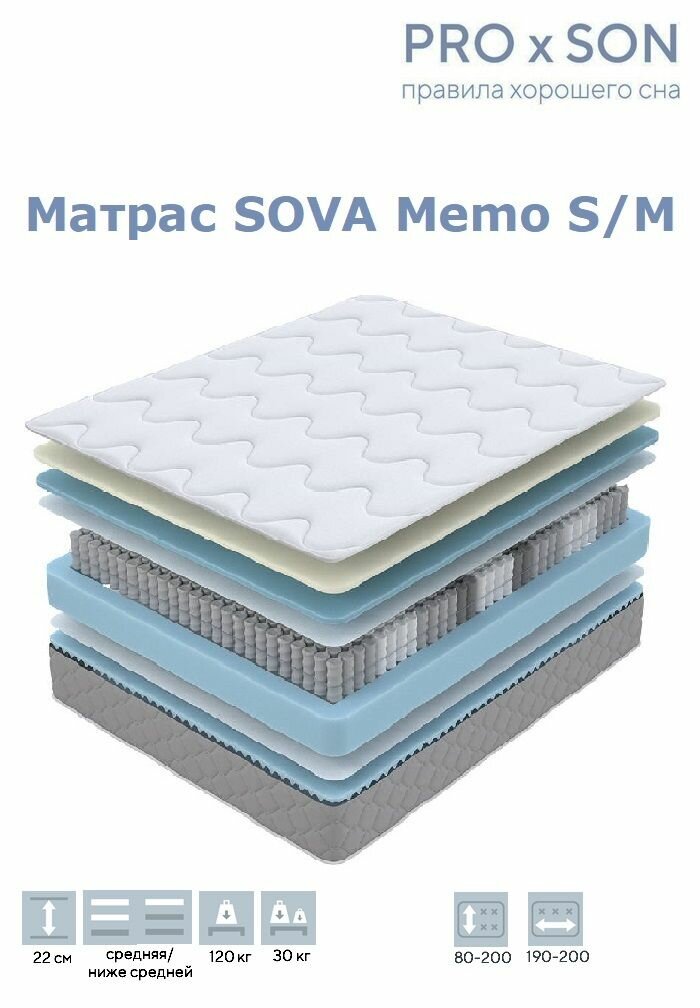 Матрас PROSON SOVA MEMO S/M 160х200 см разной степенью жесткости, Анатомический, Независимые пружины