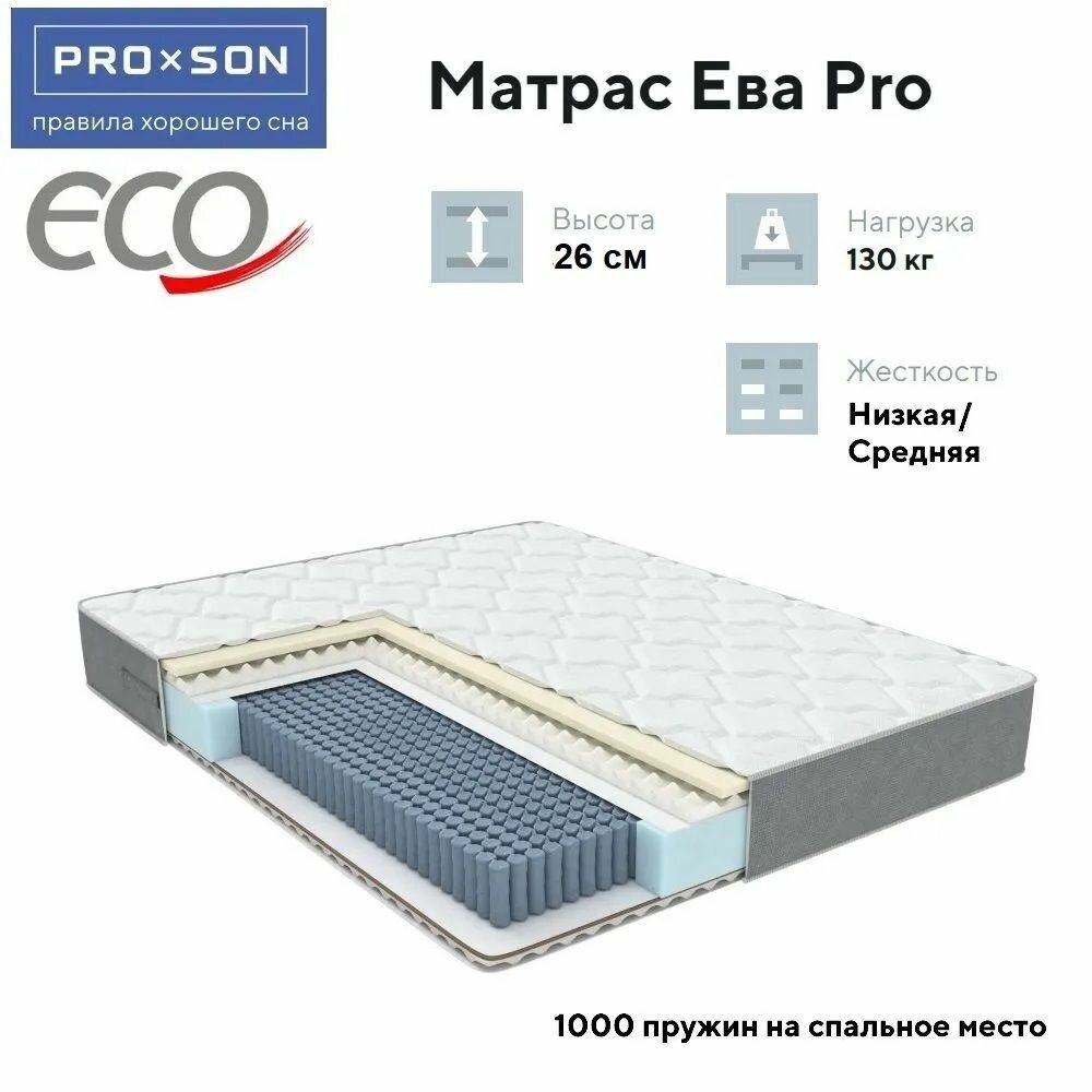 Матрас ЕВА Pro