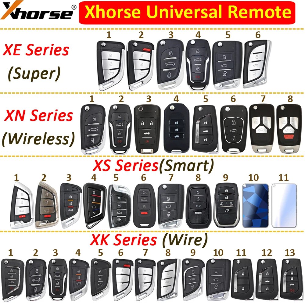 Универсальный Автомобильный ключ Xhorse VVDI Smart / Super / Wireless / Wire дистанционный ключ серии XS / XE / XN / XK Английская версия для VVDI Key Tool, 10, XK Series Remote
