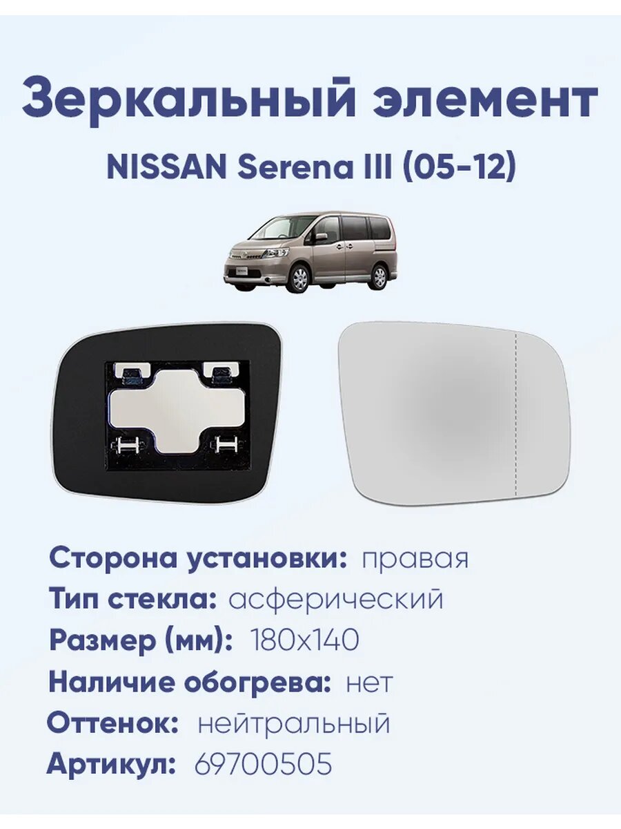 Зеркальный элемент правый NISSAN Serena III (05-12)A69700505