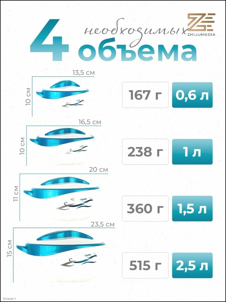 Термокастрюля 2,5 л л. — фото 1