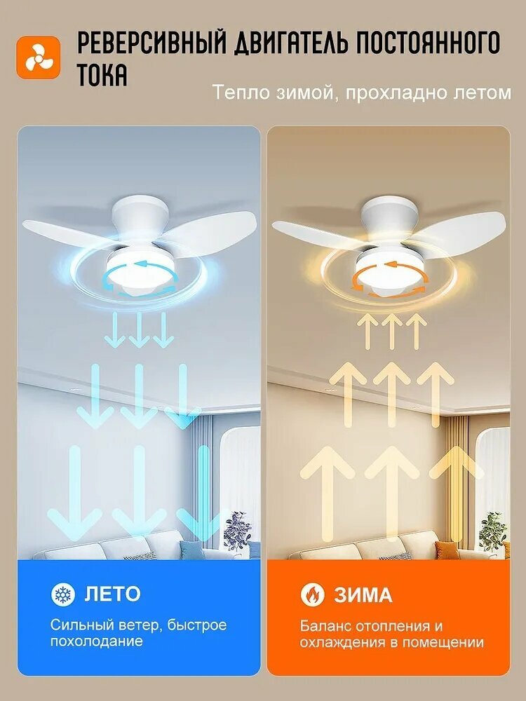 Люстра, LED, 18 Вт — фото 1