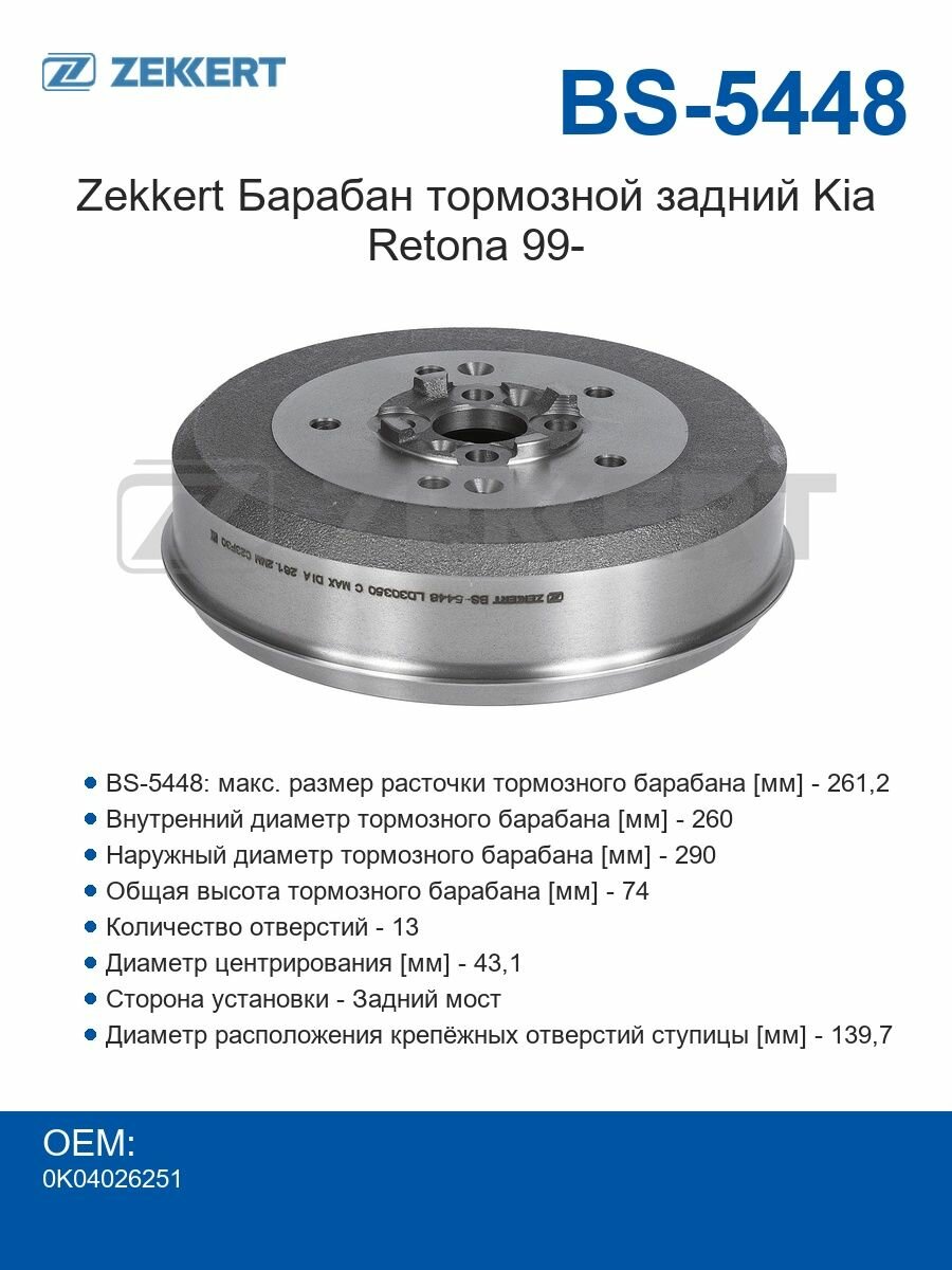 Zekkert Барабан тормозной задний Kia Retona 99-