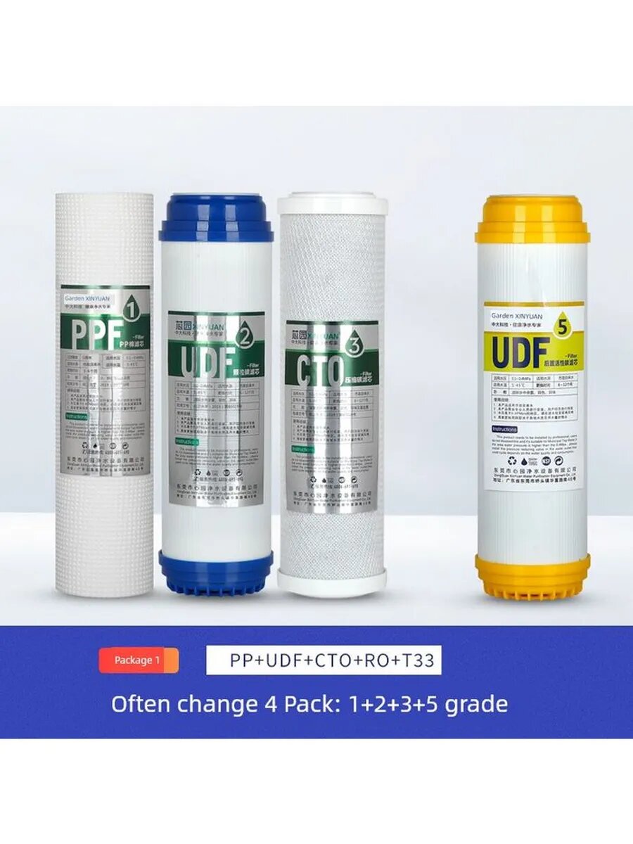 Фильтр-элемент Core Garden-Пакет 1: 4 шт. 1235 (купол)