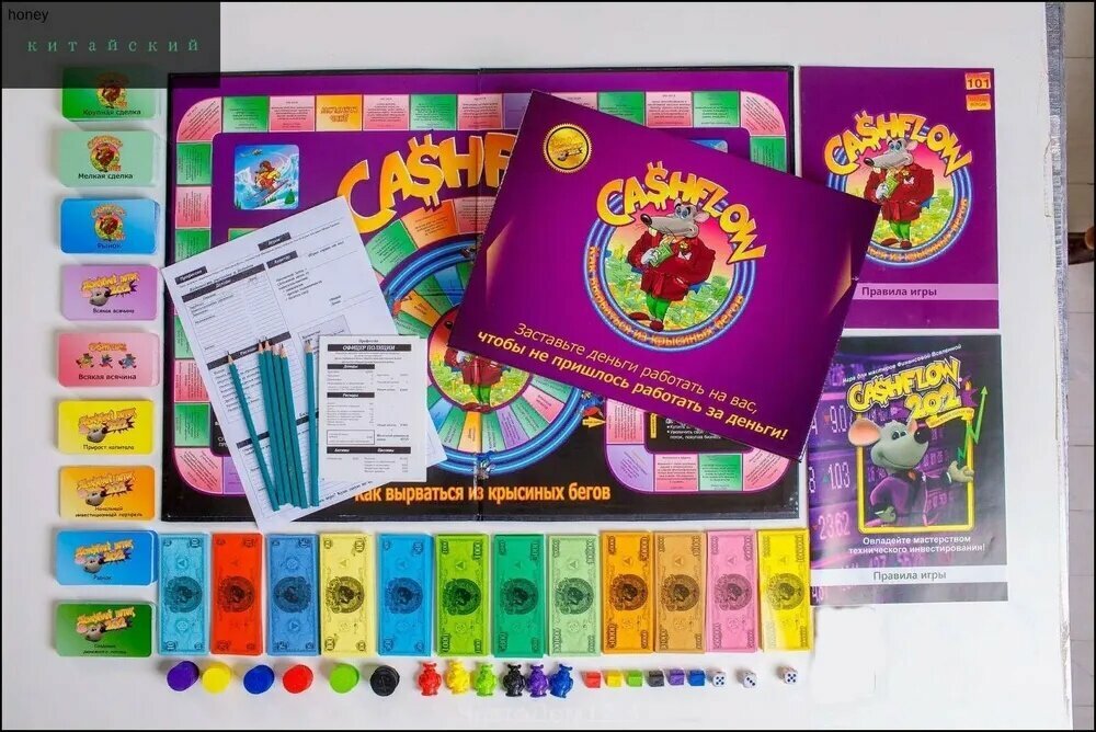 Настольная игра для обучения финансовой грамотности