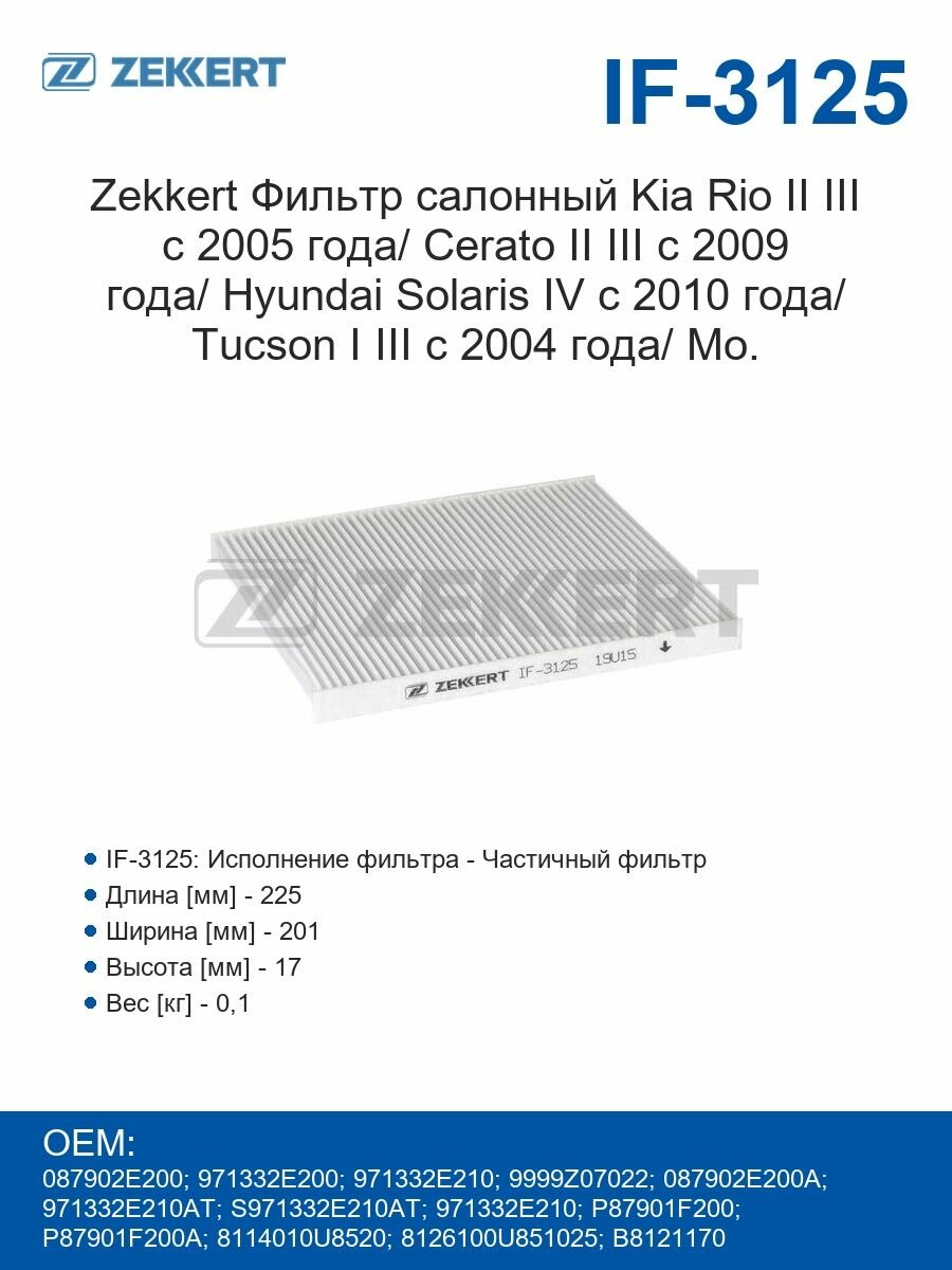 Zekkert Фильтр салонный Kia Rio II III с 2005 года/ Cerato II III с 2009 года/ Hyundai Solaris IV с 2010 года/ Tucson I III с 2004 года/ Mo.