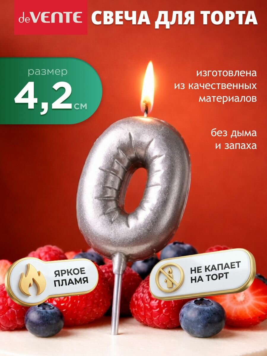 Свеча для торта на день рождение цифра в форме Воздушного шарика 4,2x2,9x1,4 см