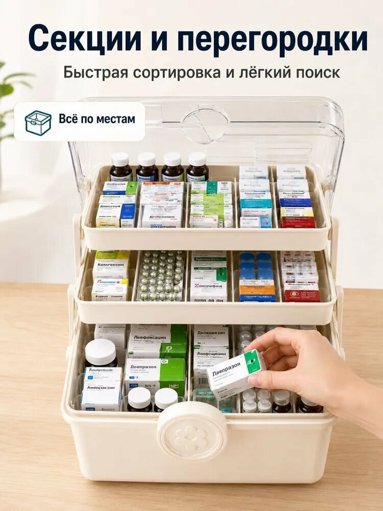 Походная аптечка — фото 1
