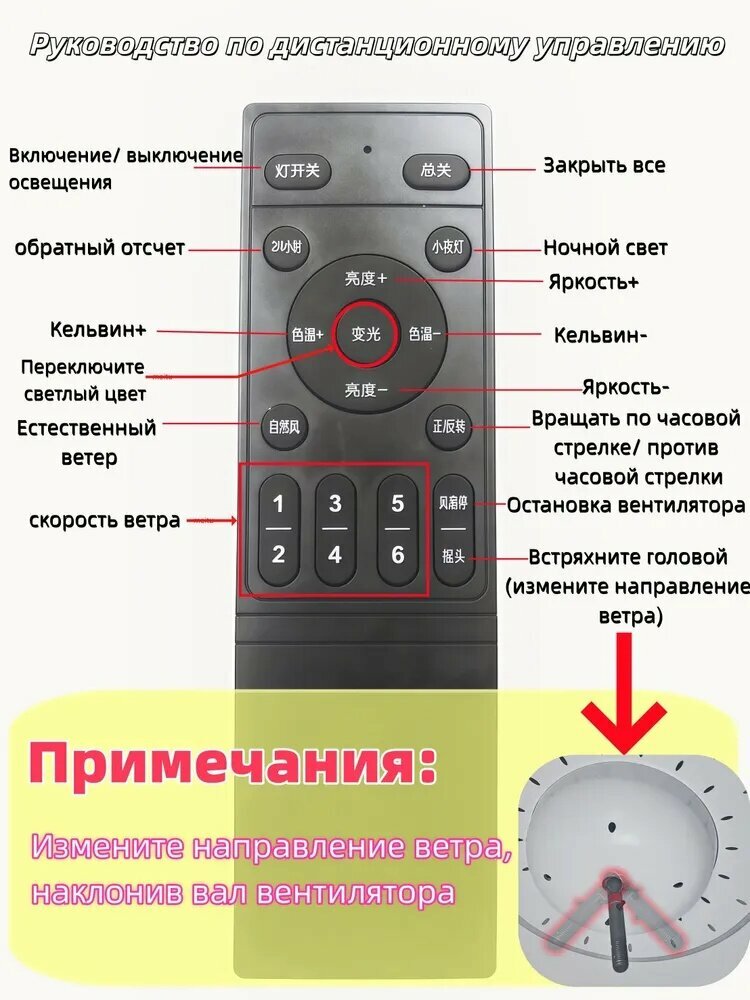 Люстра, 96 Вт — фото 1