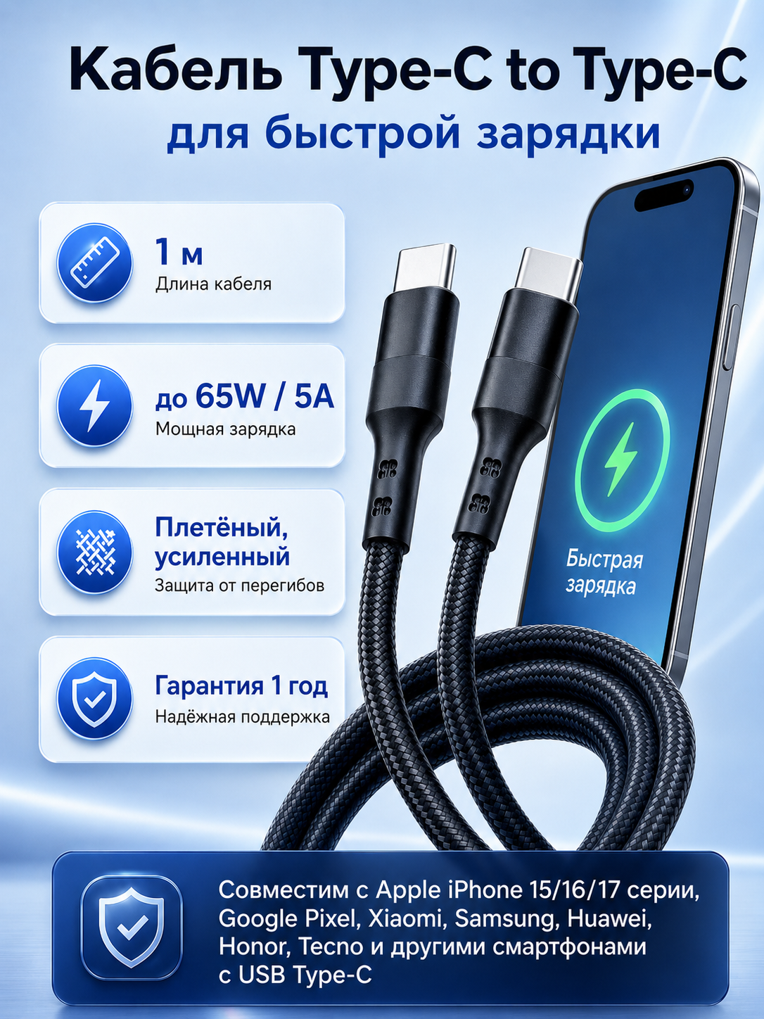 Кабель Type C 65W 5A / провод type c type c плетеный / тайп си 1м