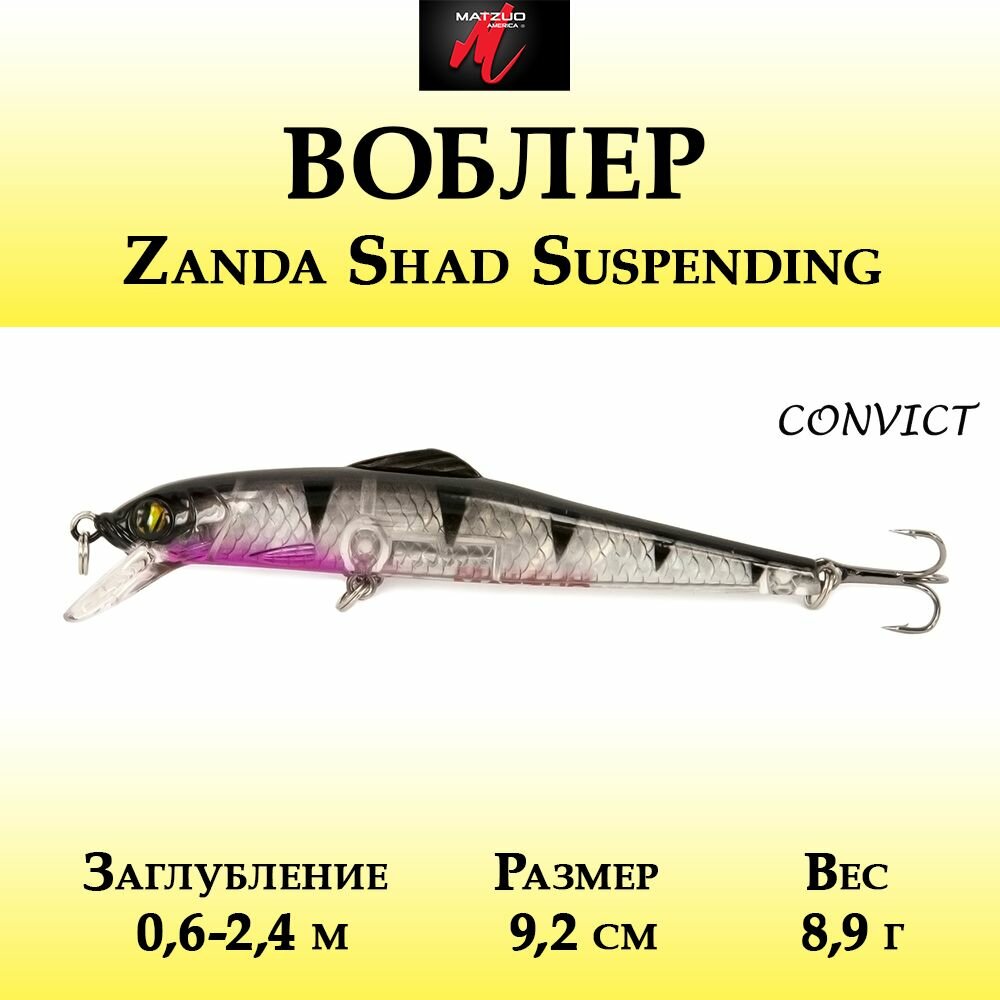 Воблер для рыбалки Matzuo Zanda Shad Suspending 8,9г, цвет Convict