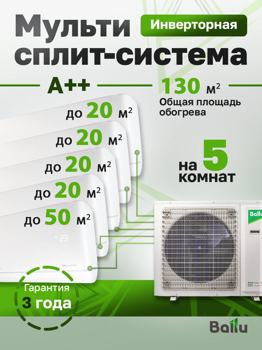 Mульти сплит-система на 5 комнат 20+20+20+20+50м2 инвертор Ballu Free Match BA5OI-FM-42HN8/EU + 4 BSUI-FM-07HN8/EU + BSUI-FM-18HN8/EU
