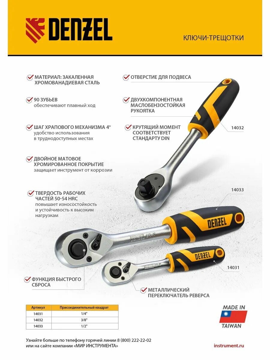 Ключ-трещотка 1/2, 90 зубьев, с быстрым сбро, DENZEL, 14033