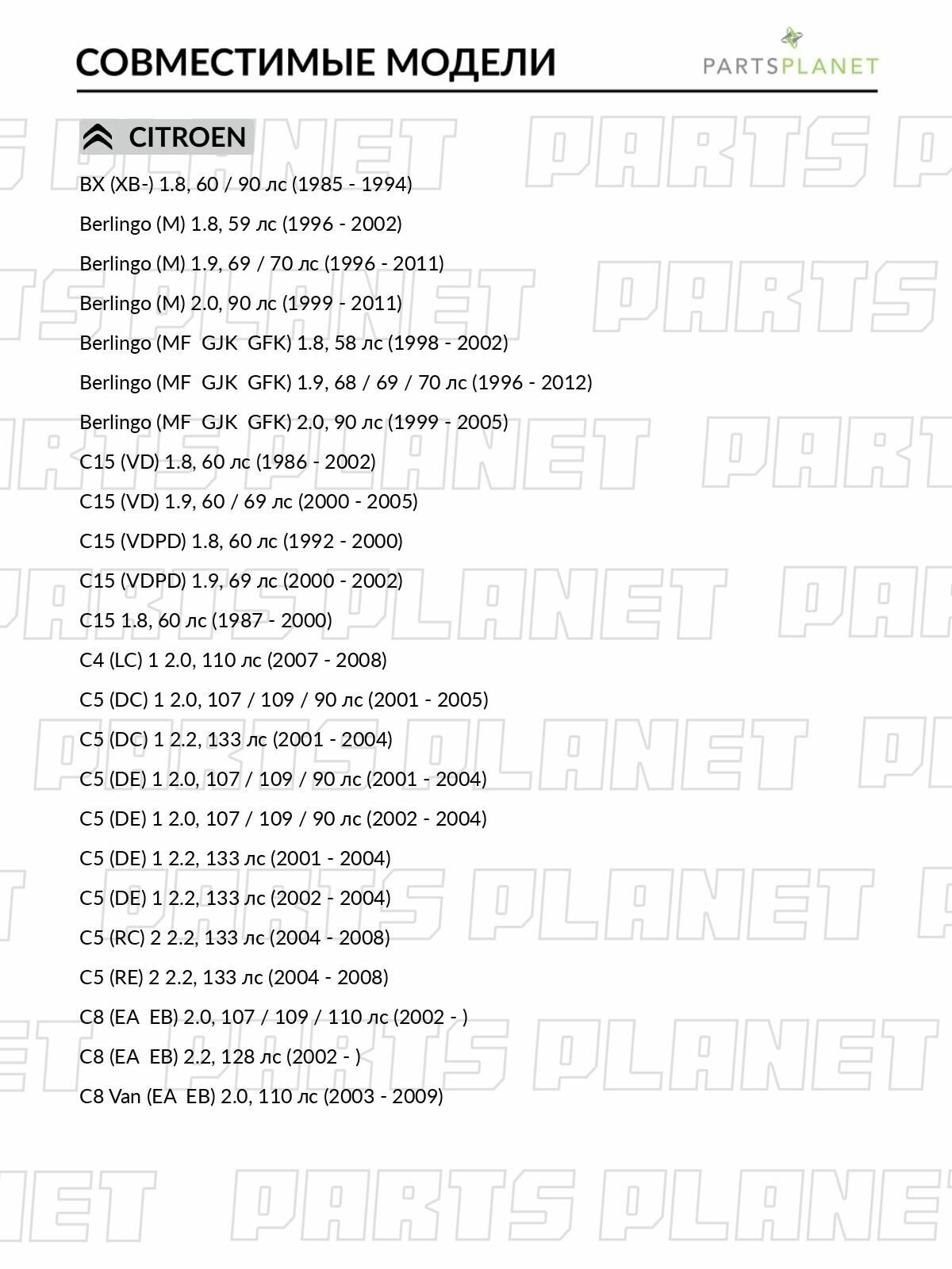 Термостат 83С, для Ситроен C4 1, Пежо 206, Ван, Сузуки Гранд Витара 1, Тойота Королла арт TH12283G2 GATES — фото 1