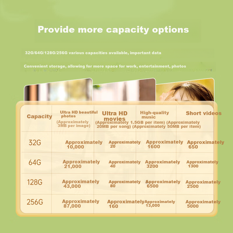 HP 32GB USB3.2 Gen 1 Cute and Stylish Dragon USB Flash Drive High Speed 220MB/s for Study, Office Work, Bidding, Computer, Car, Universal Large Capacity Metal Flash Drive