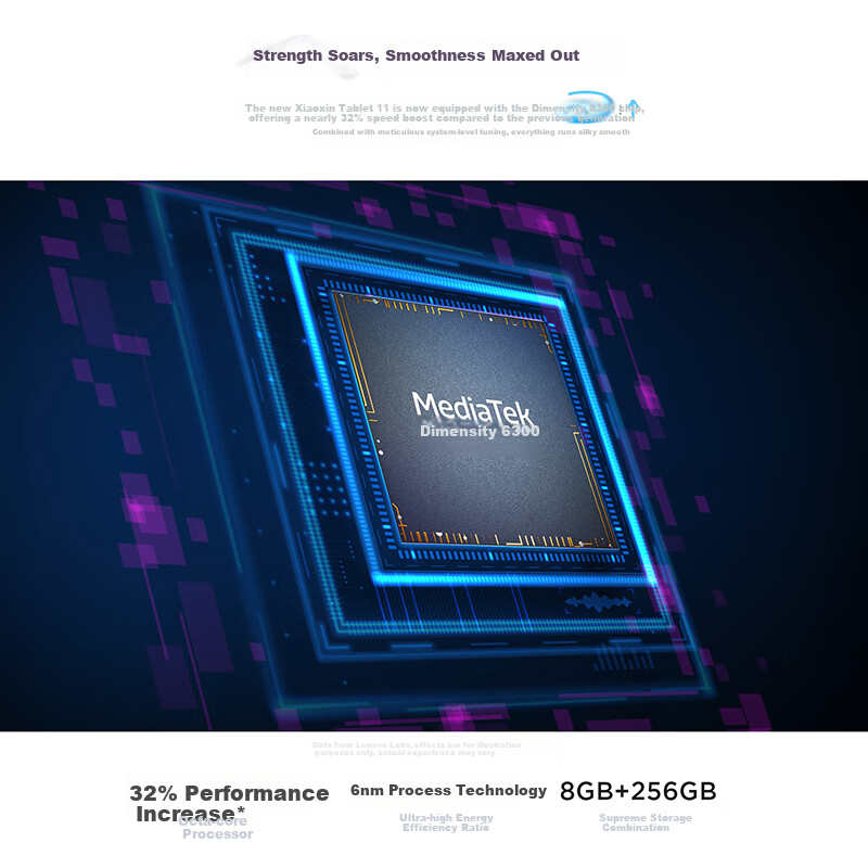 Lenovo Xiaoxin Pad 11 Eye-Care 2.5K Ultra-Clear Large Screen Tablet with Dimensity 6300AI Chip, Flagship Performance AI Learning Companion, 8+128GB WiFi, Deep Space Grey