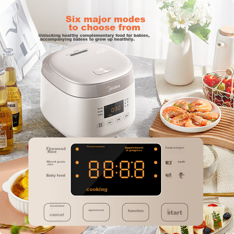 Рисоварка Midea MB-RC201S, 2 л, белый