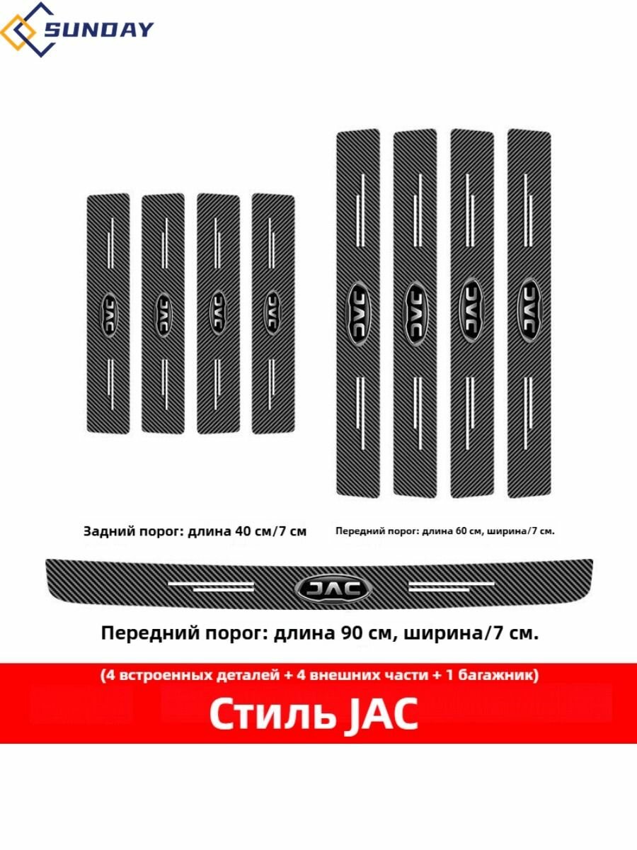 Накладка на автомобиль