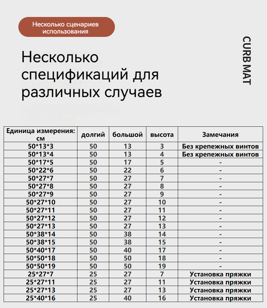 Съезд с бордюра - пандус резиновый, Въезд в гараж,50*13*4cm, Выдерживает вес автомобиля