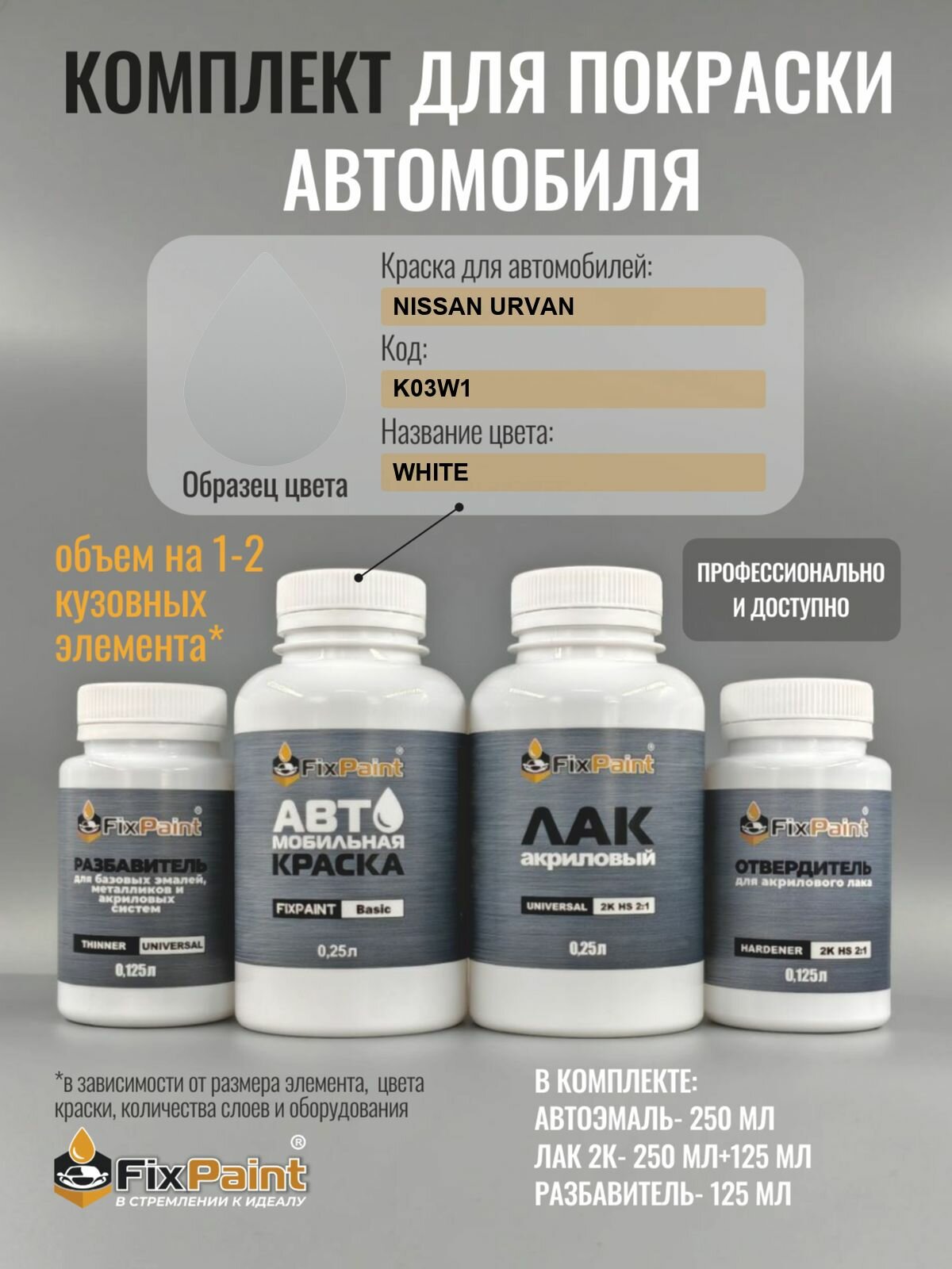 Комплект для покраски NISSAN URVAN, код K03W1, WHITE, базовая автомобильная краска 250 мл, лак 2K 250 мл с отвердителем, разбавитель 125 мл, FixPaint Pro