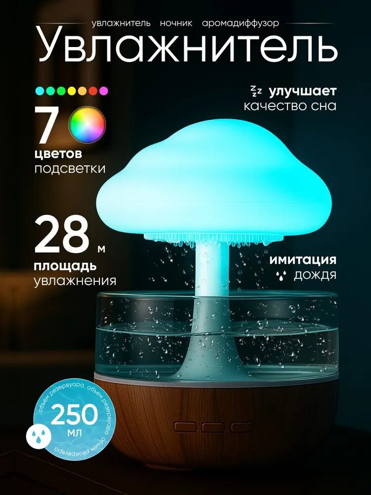 Увлажнитель воздуха с подсветкой с эффектом дождя аромадиффузор / Ночник облако