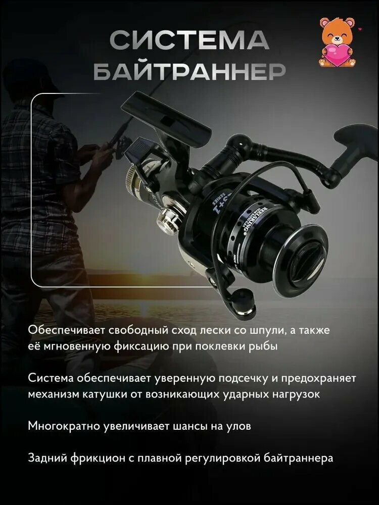 Катушка — фото 1