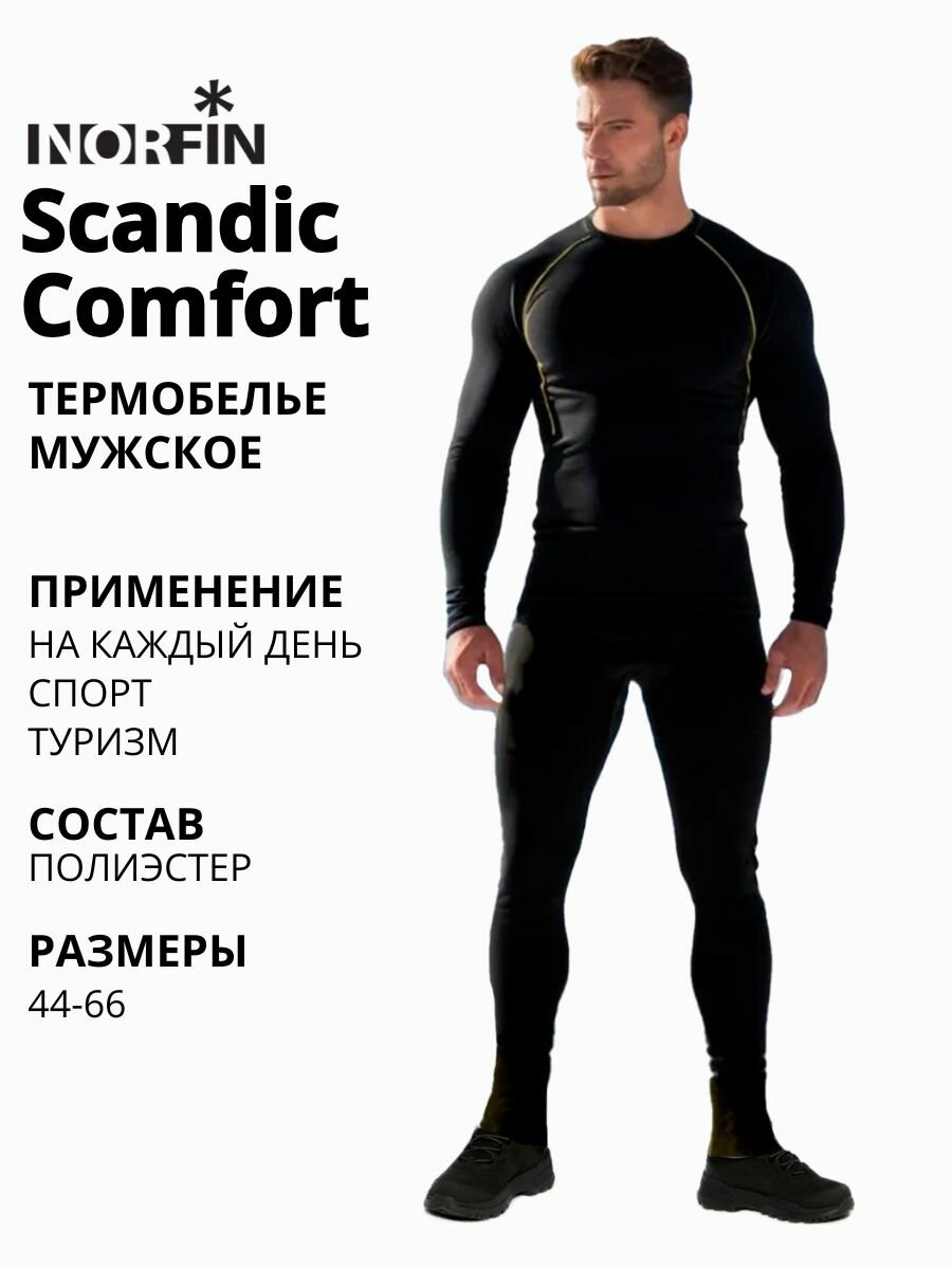 Комплект термобелья