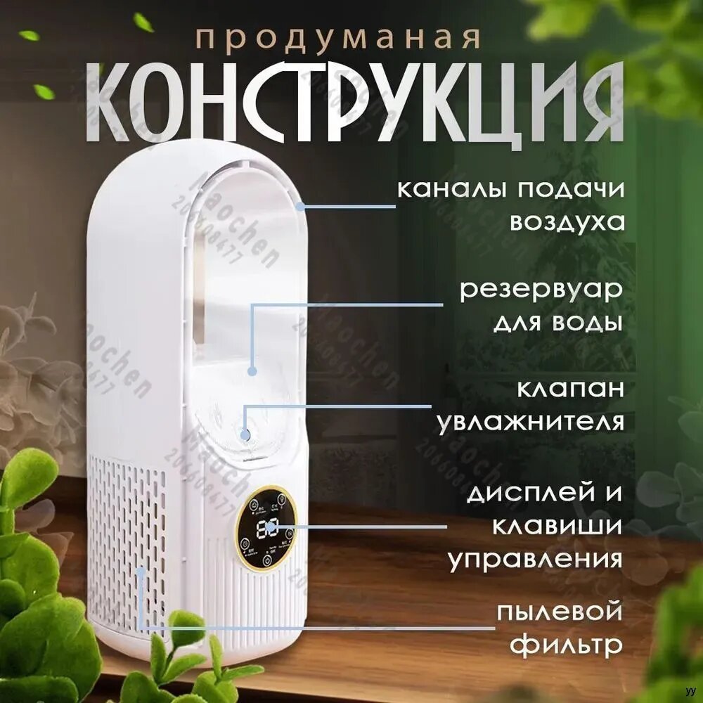 Охладитель воздуха, воздухоохладители канальные, данные карточки — фото 1