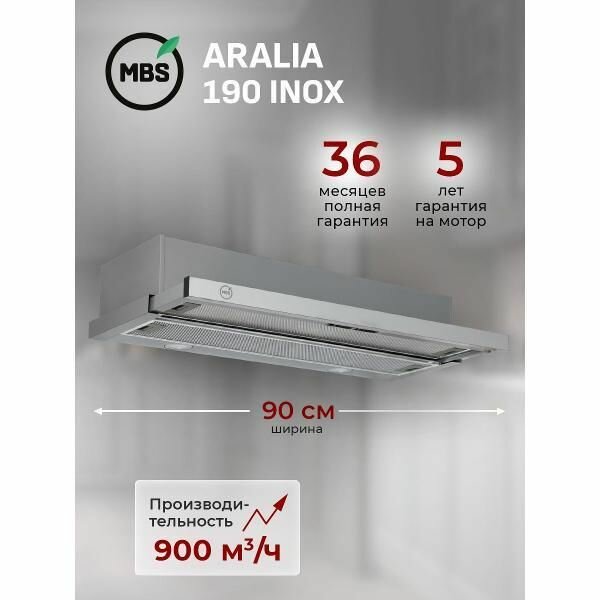 Вытяжка встраиваемая в шкаф MBS ARALIA 190 нержавеющая сталь