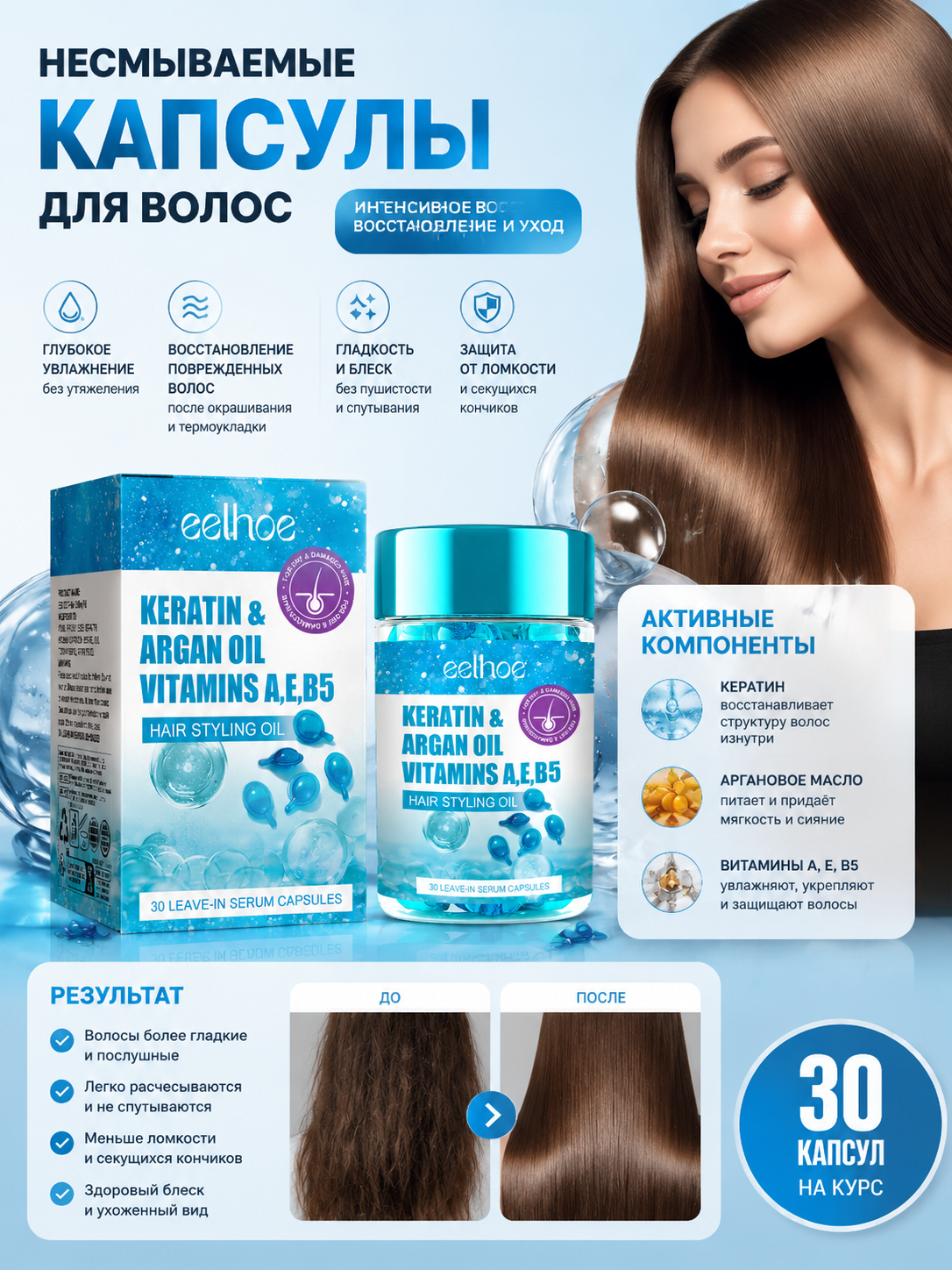 Сыворотка EELHOE, для волос, для ежедневного использования, 0,5 г, 30 шт