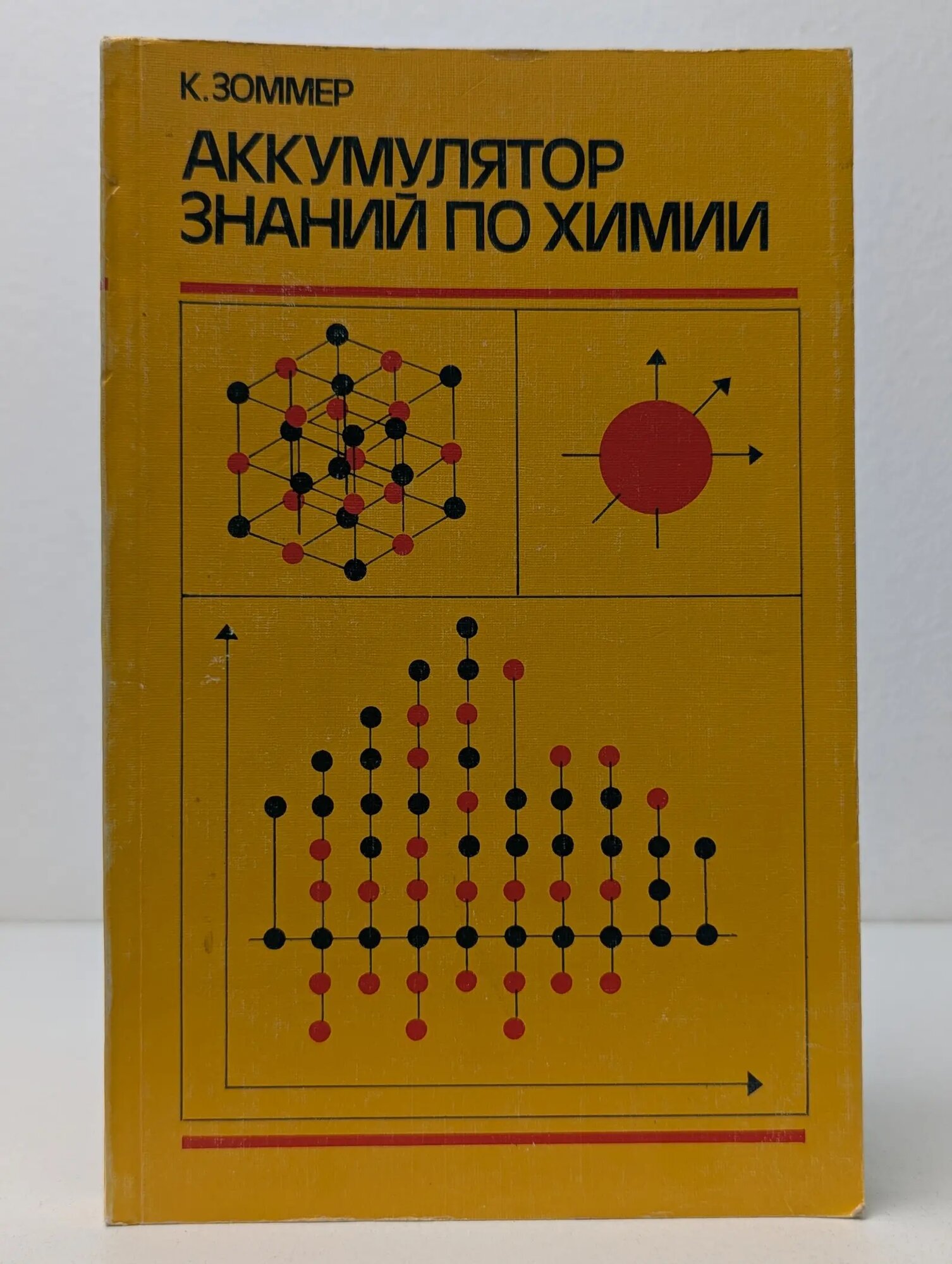 Аккумулятор знаний по химии Зоммер Клаус 1984