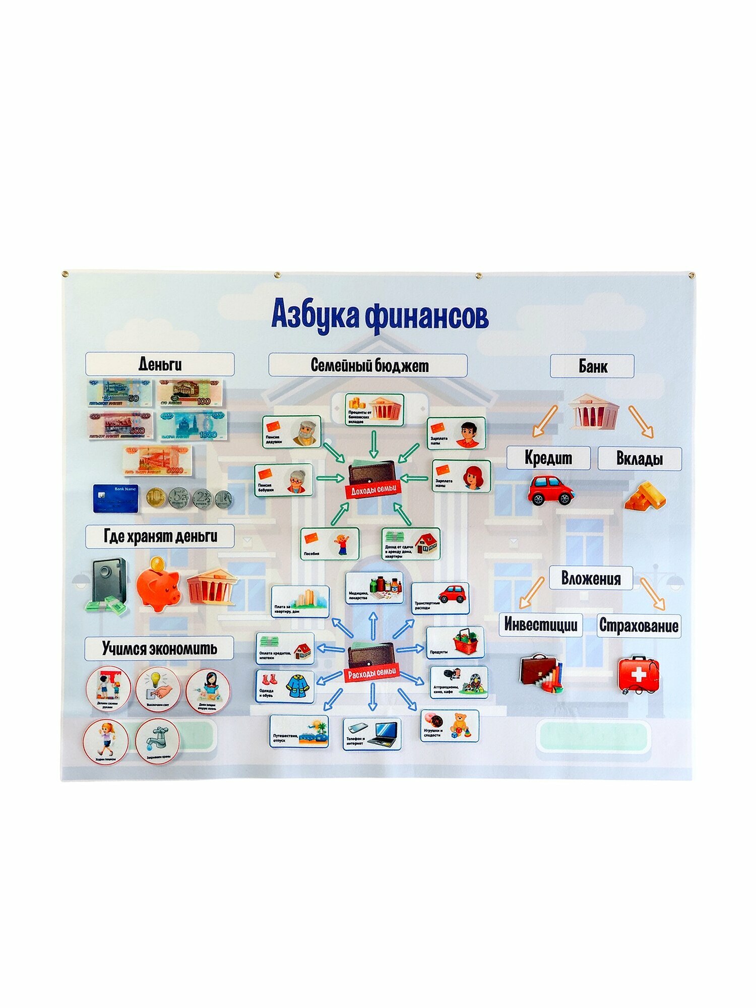 Настольная игра-конструктор «Финансовая грамотность», 139 деталей