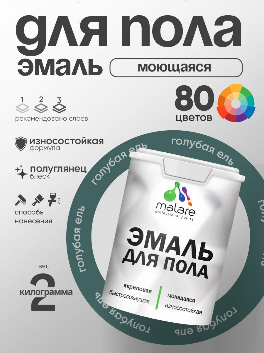 Эмаль Malare для пола акриловая, экологичная без запаха, износостойкая, быстросохнущая, моющаяся, полуглянцевая, голубая ель, 2 кг
