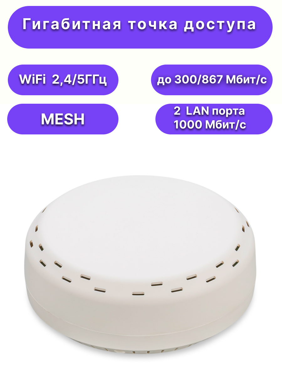 Точка доступа гигабитная WiFi 2,4+5 ГГц, KROKS Rt-Pot AIR, белая