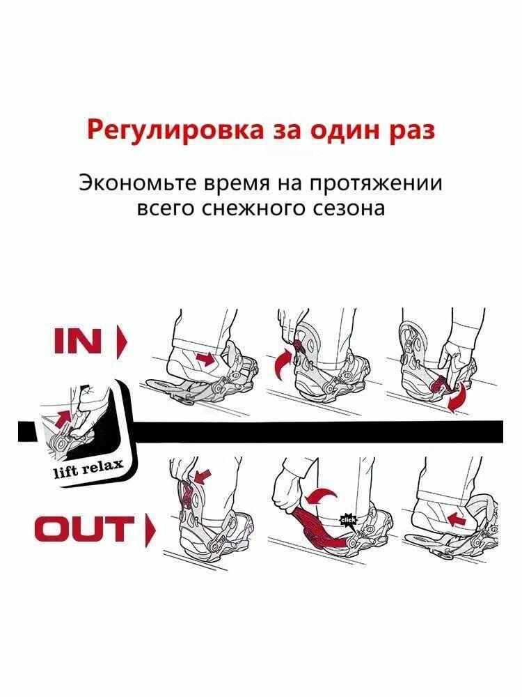 Крепления для сплитборда