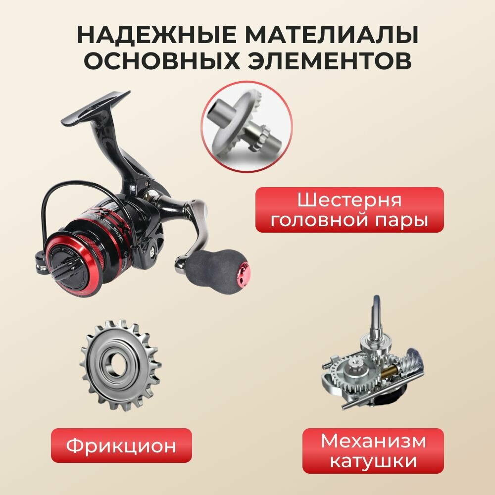 Катушка Распродажа — фото 1