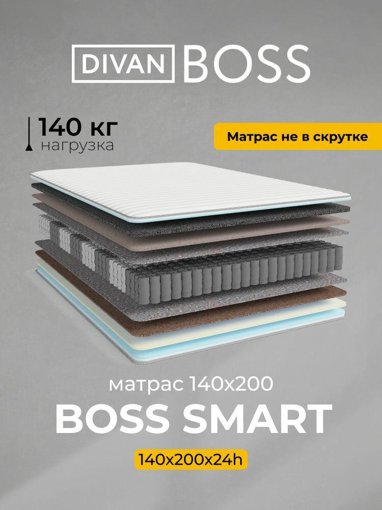 Матрас BOSS SMART 140*200 см, независимые пружины, средняя жесткость