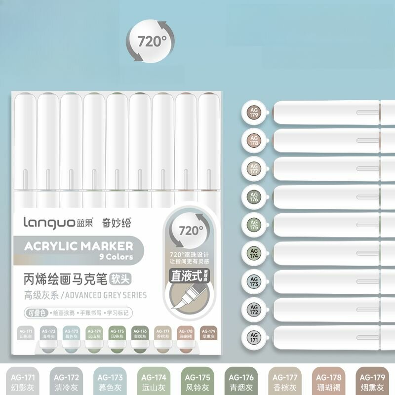 Набор маркеров