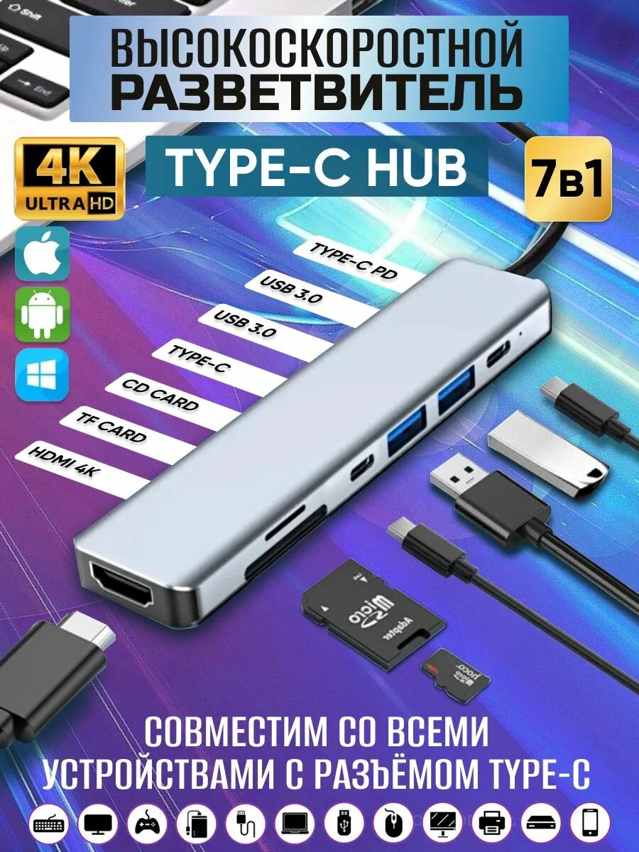 Универсальный USB Type-C адаптер с портами HDMI, USB 3.0, USB 2.0, SD и MicroSD для MacBook Pro и других устройств с USB-C.
