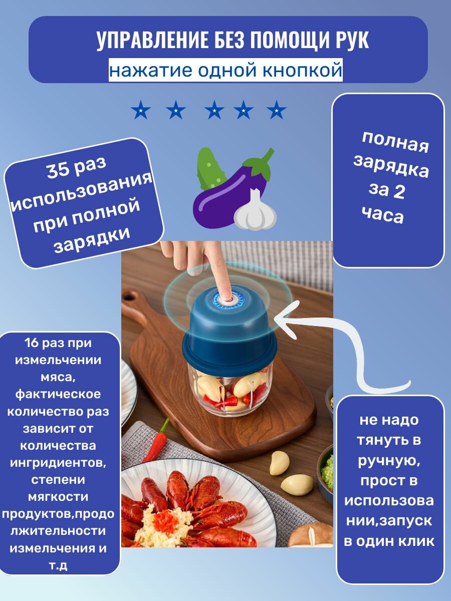 Измельчитель — фото 1
