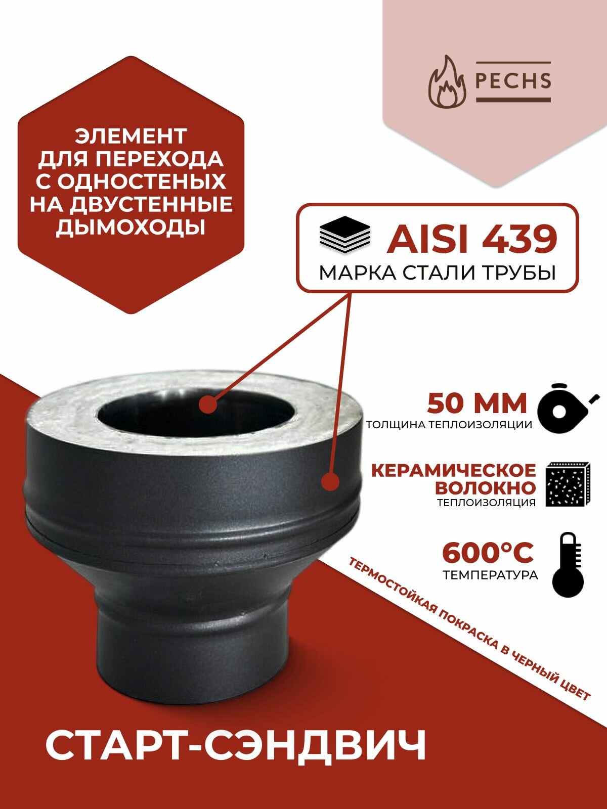 Старт-сэндвич нерж. AISI 439-0,8/439-0,5 d115/200 по конденсату с керамической ватой Черного цвета