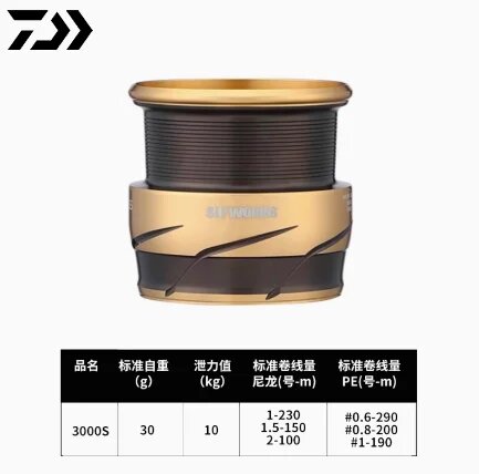 Daiwa SLP Works LT TYPE-α катушка 3000S Only Spool