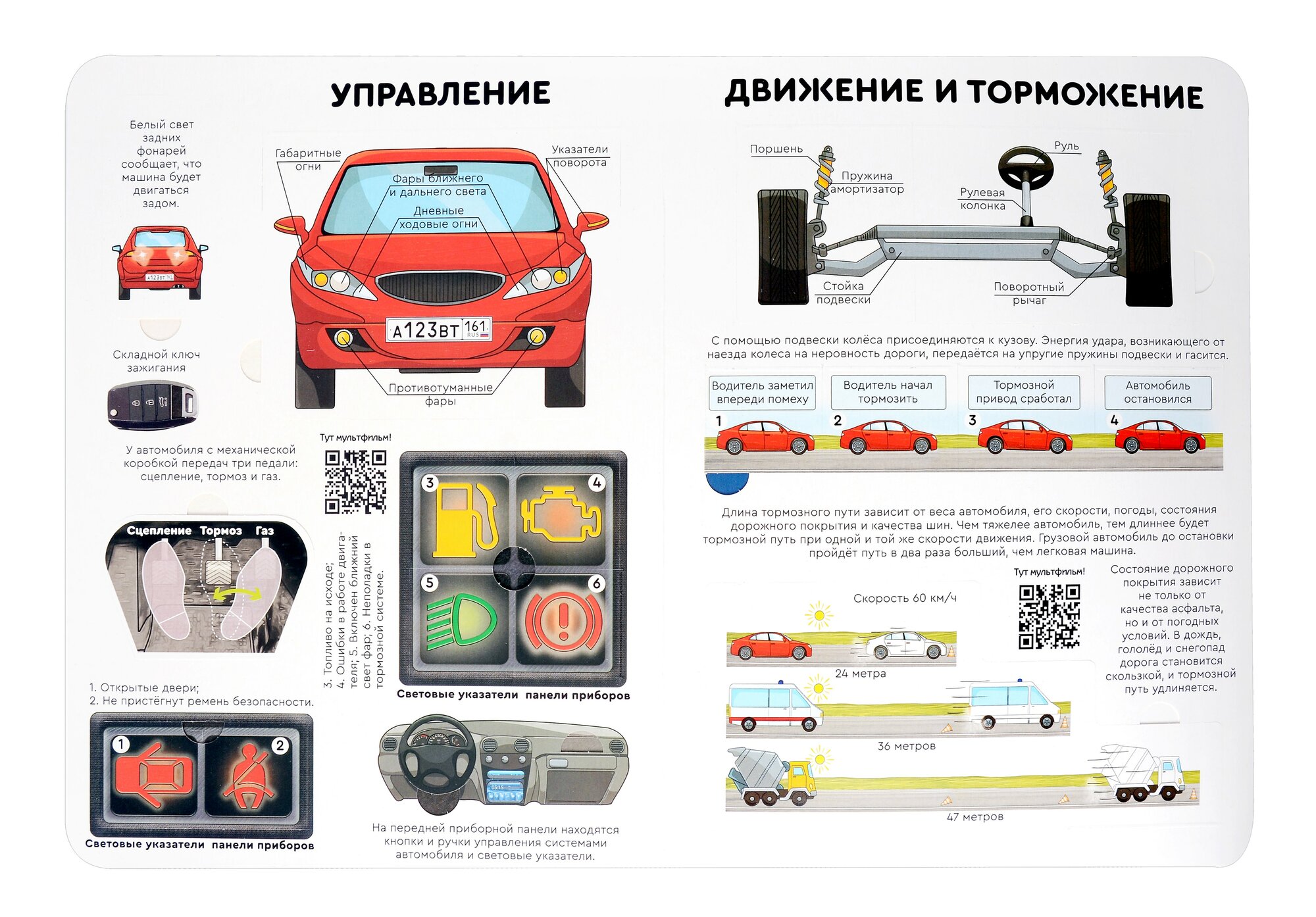 Как устроены машины — фото 1