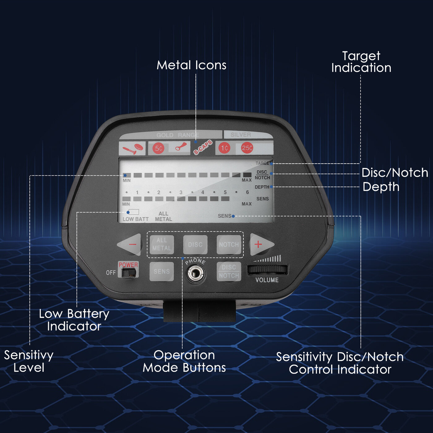 Подземный металлоискатель с 3 тонами и водонепроницаемой катушкой 8 дюймов