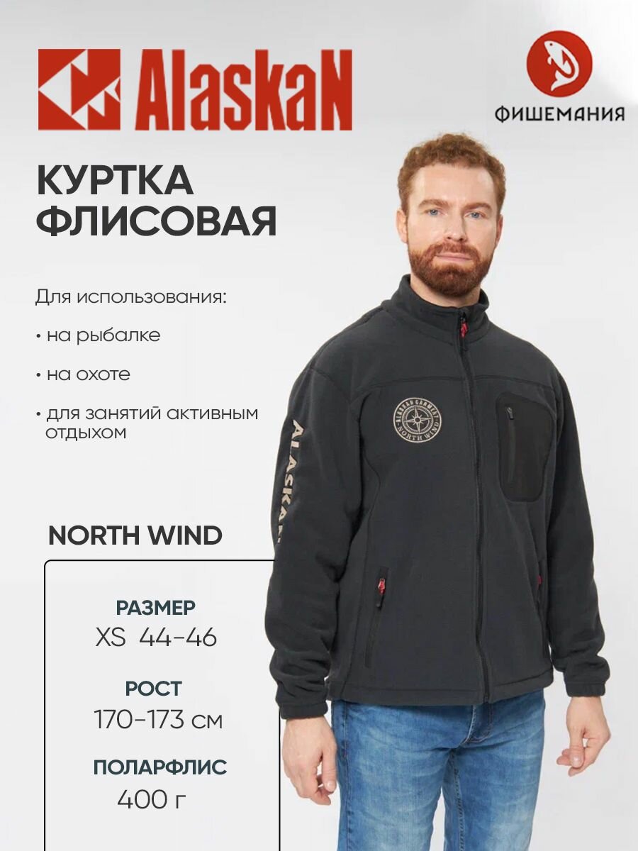 Куртка Базовая коллекция