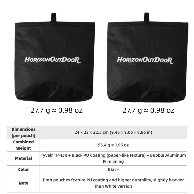[HODR] 2шт. Черный термочехол Tyvek® 24x23x22.5 см